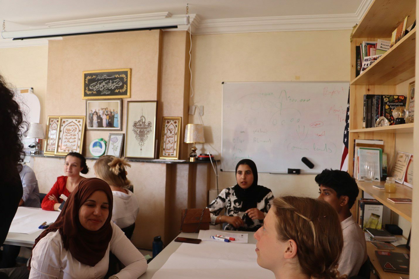 Intercultural Identity Mapping: Identity Workshop with the University ...