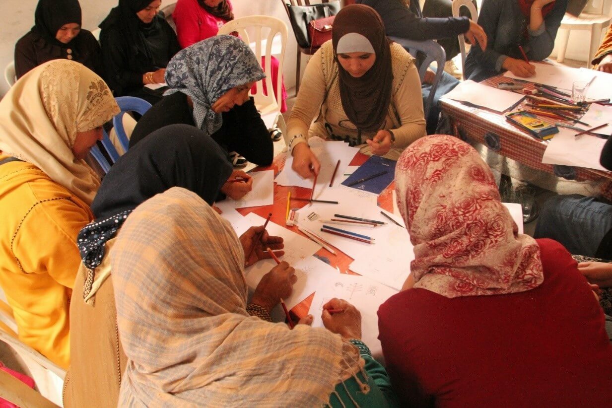 Drawing Trees: A Participatory Approach to Addressing Challenges — High ...